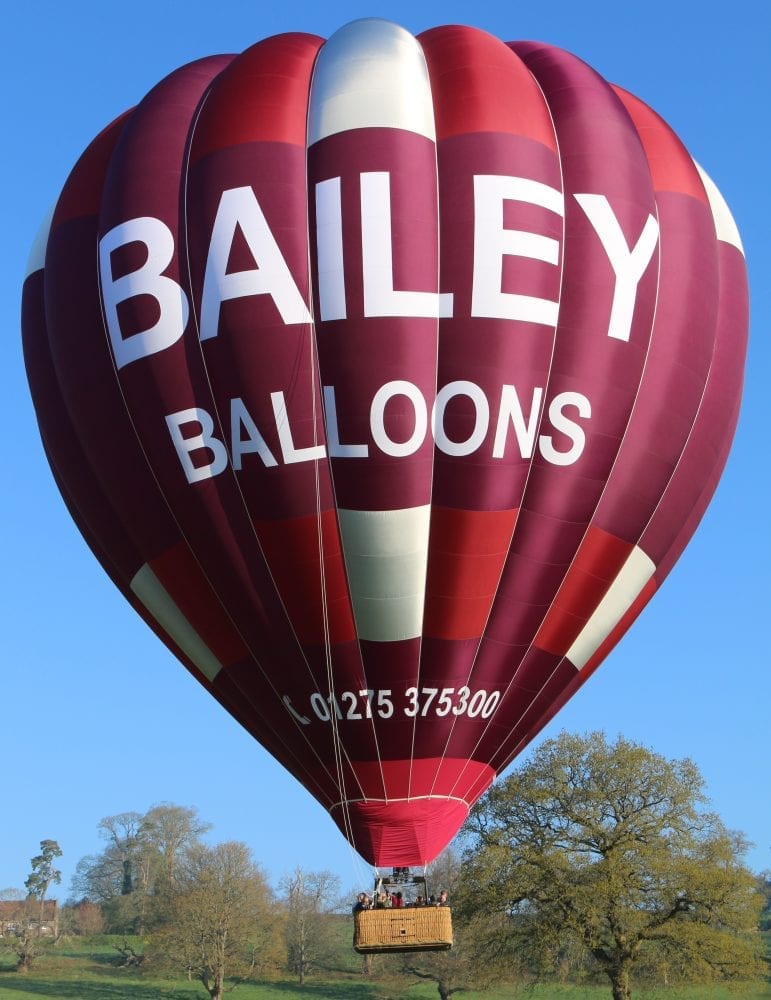 Facts About Ballooning | Bailey Balloons